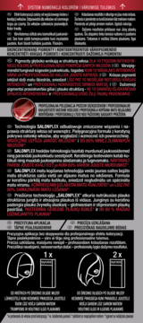 SYOSS, , farba do włosów, trwała, nr 2_1 Naturalna Brązowa Czerń, 1 szt. | Drogeria Rossmann.pl